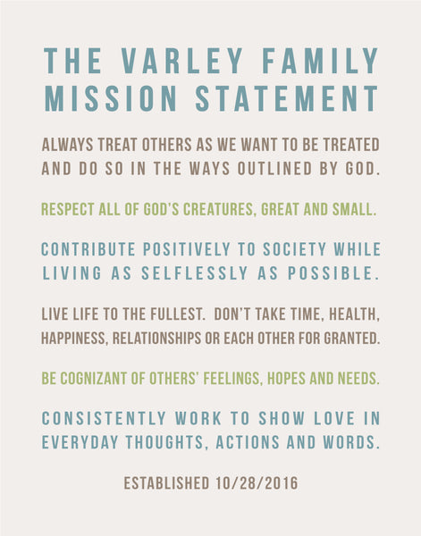 Custom Family Mission Wall Art // Multi Colors Bold Text – Papermints