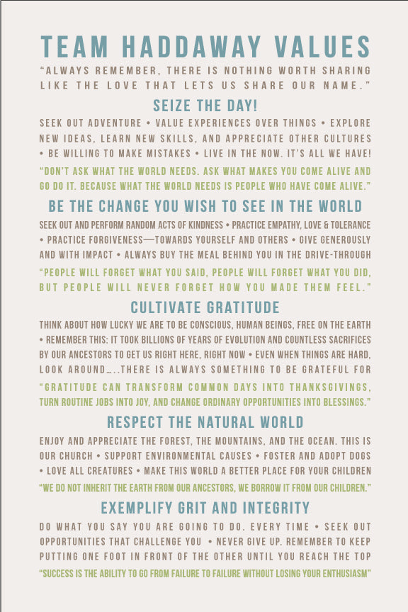 Custom Family Mission Wall Art // Multi Colors Bold Text – Papermints